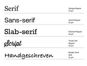 De ultieme guide over typografie | De Communicatiemakers